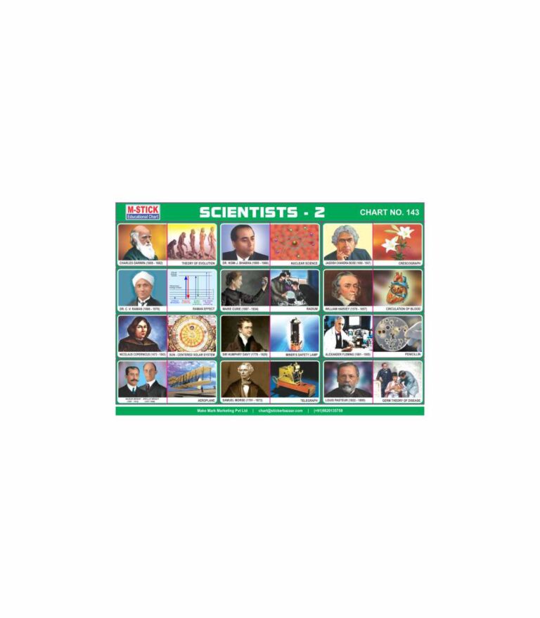 Scientists-2 | Educational Chart - By Sticker Bazaar