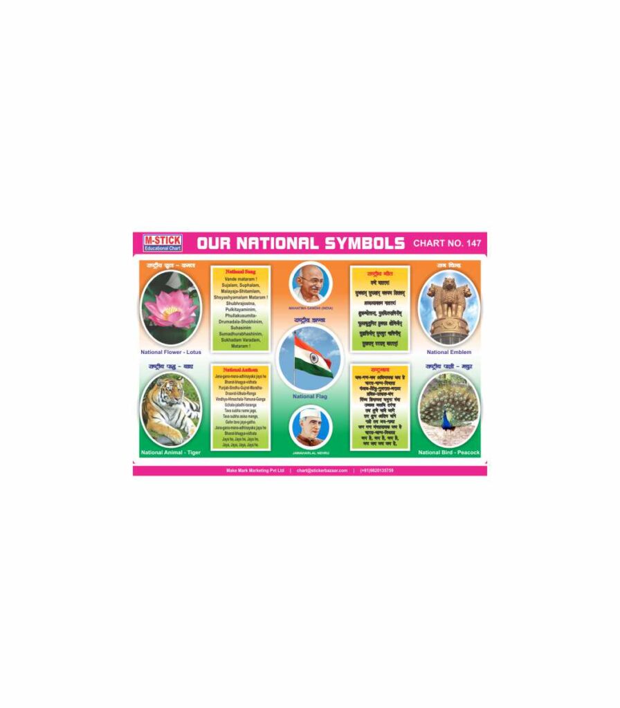 Our National Symbols | Educational Chart - By Sticker Bazaar