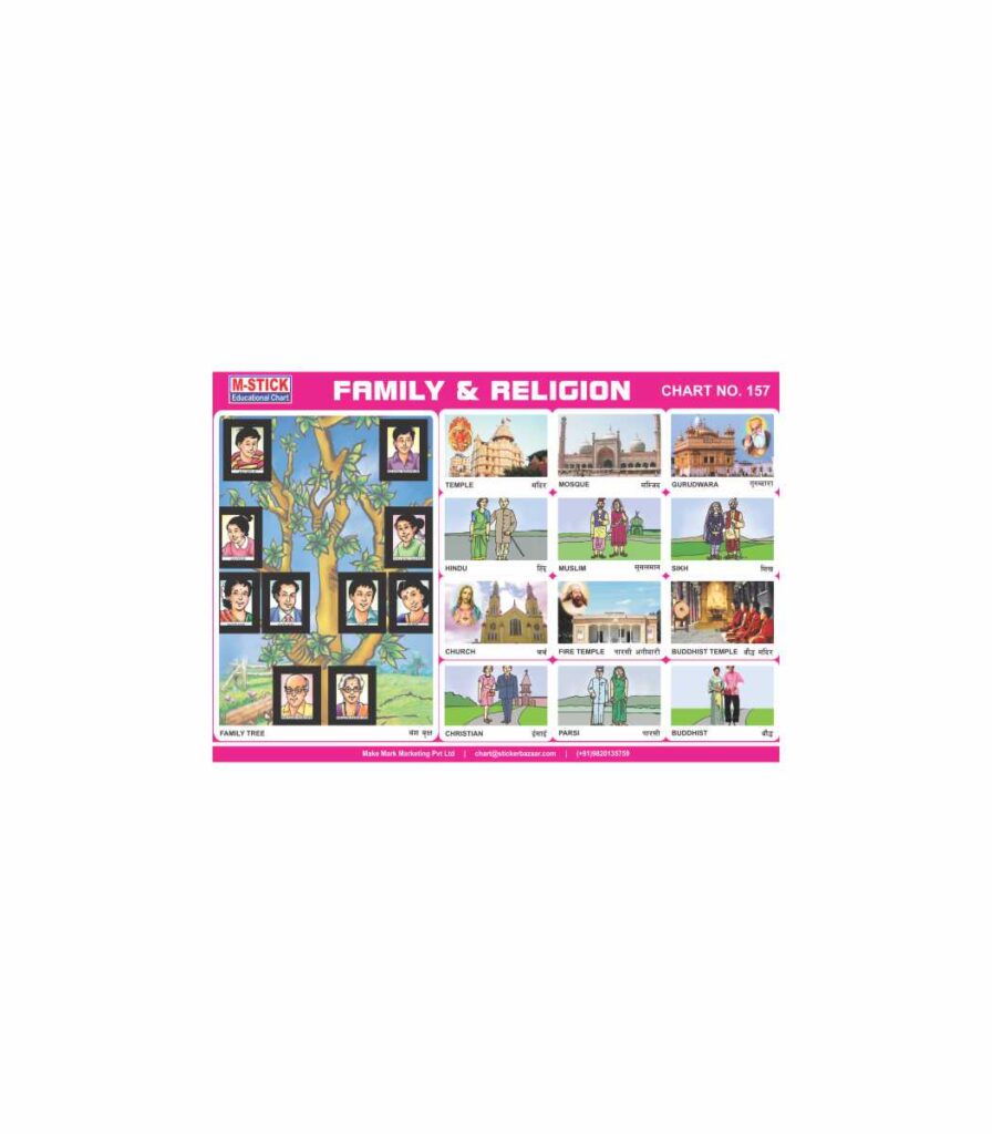 Family & Religion | Educational Chart - By Sticker Bazaar
