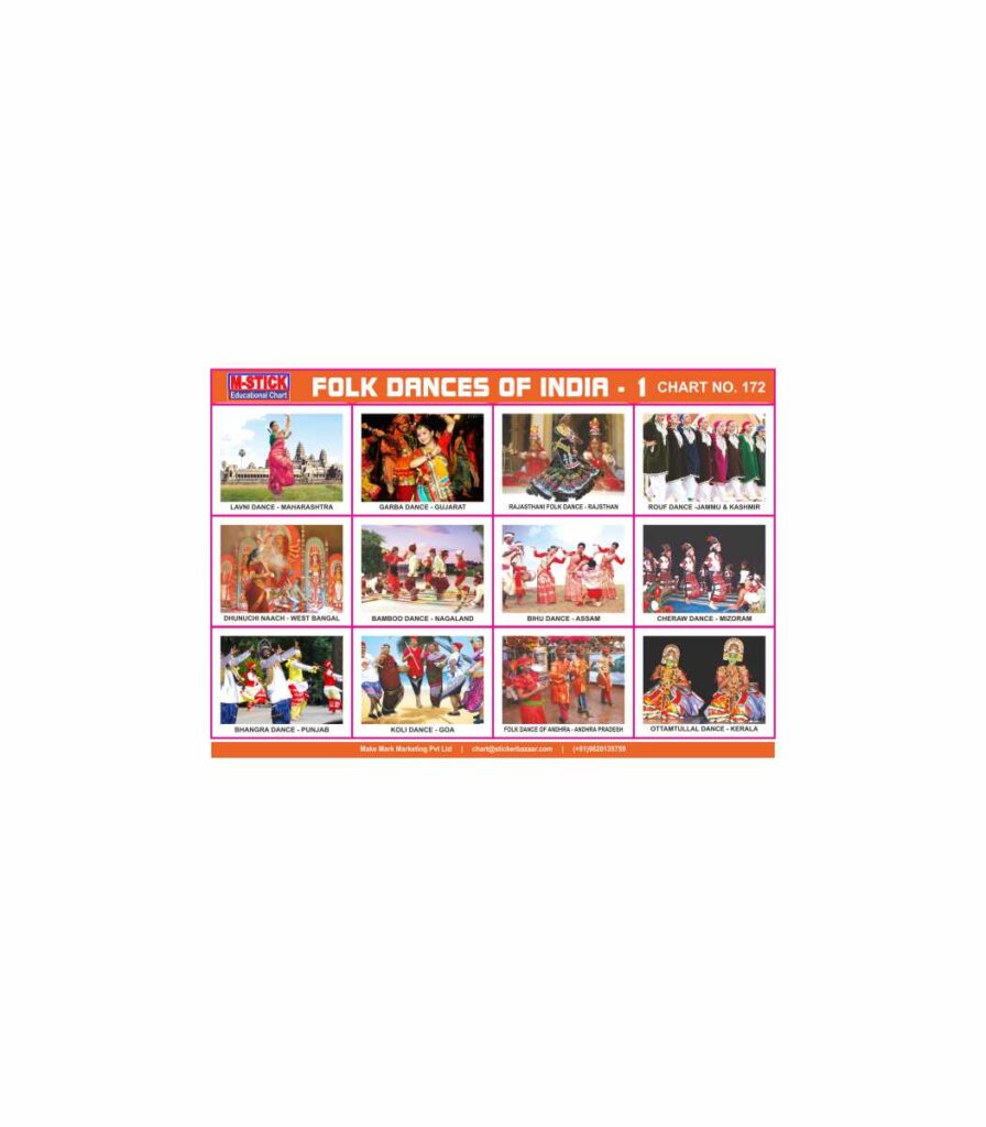 Folk Dances Of India-1 | Educational Chart - By Sticker Bazaar