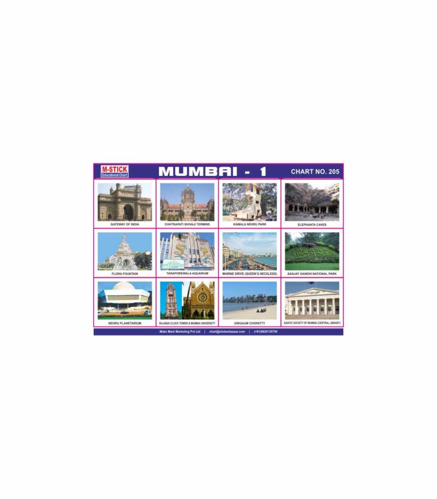 Mumbai-1 | Educational Chart - By Sticker Bazaar