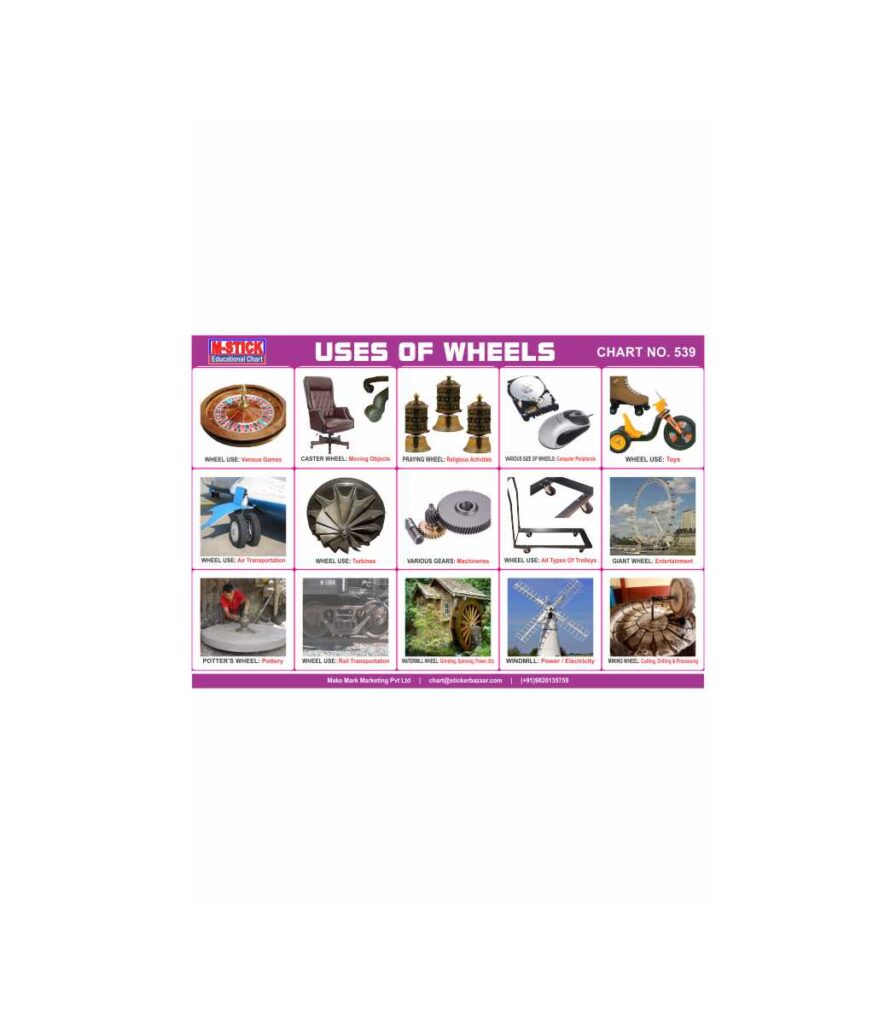 M-Stick |Educational Chart |539 |Uses Of Wheels |10 Sheets| - Sticker ...