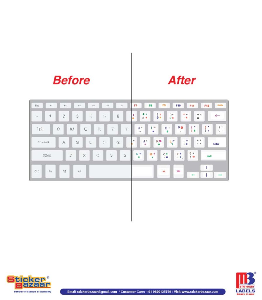 Buy Gujrati With Typewriter Keyboard Sticker- At Sticker Bazaar
